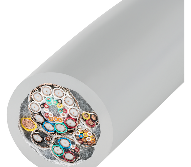 BizLink Factory Automation & Machinery | Forklifts & Lift Trucks Cables