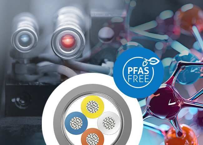 BizLink Factory Automation & Machinery | 工厂自动化与机械