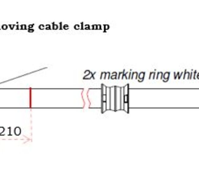 BizLink Factory Automation & Machinery | Technical Information