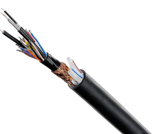 BizLink Factory Automation & Machinery | Industrial Automation